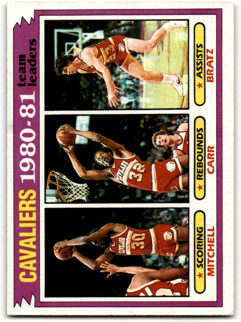 1981 Topps #47 / TL Mike Mitchell / Kenny Carr / Mike Bratz Value null ...