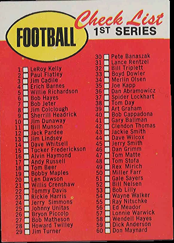 1969 Topps #80 Checklist Value null | Collectibles.com