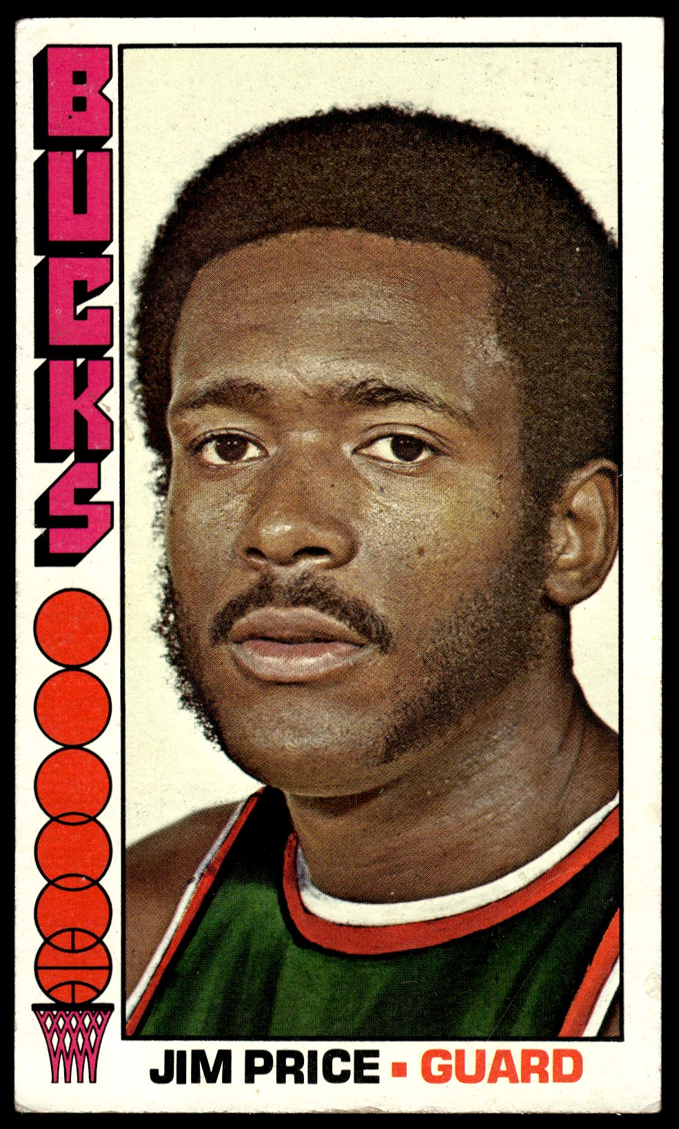 1976 Topps #32 Jim Price Value null | Collectibles.com