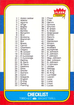 1986 Fleer #132 Checklist Value null | Collectibles.com