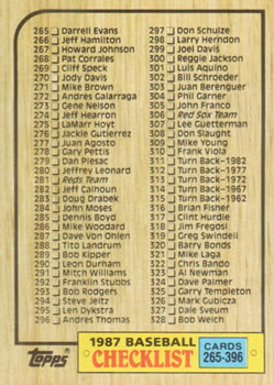 1987 Topps #392 Checklist Value Baseball | Collectibles.com