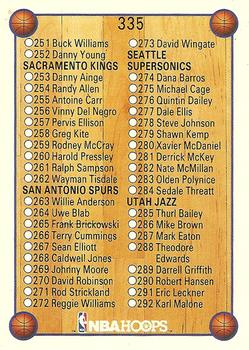 1990 Hoops #335 Checklist Value null | Collectibles.com