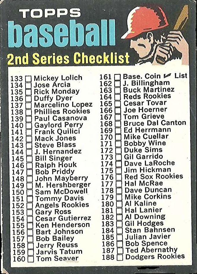 1971 Topps #369 Checklist Value Baseball | Collectibles.com