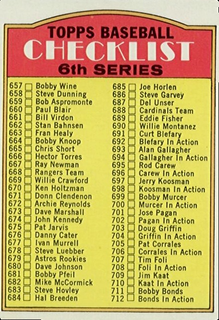 1972 Topps #604 Checklist Value Baseball | Collectibles.com