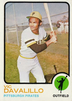1973 Topps #163 Vic Davalillo Value Baseball | Collectibles.com