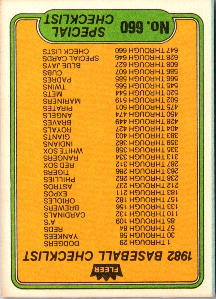 1969 Topps #214 Checklist Value Baseball | Collectibles.com