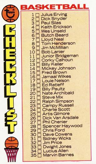 1976 Topps #48 Checklist Value null | Collectibles.com