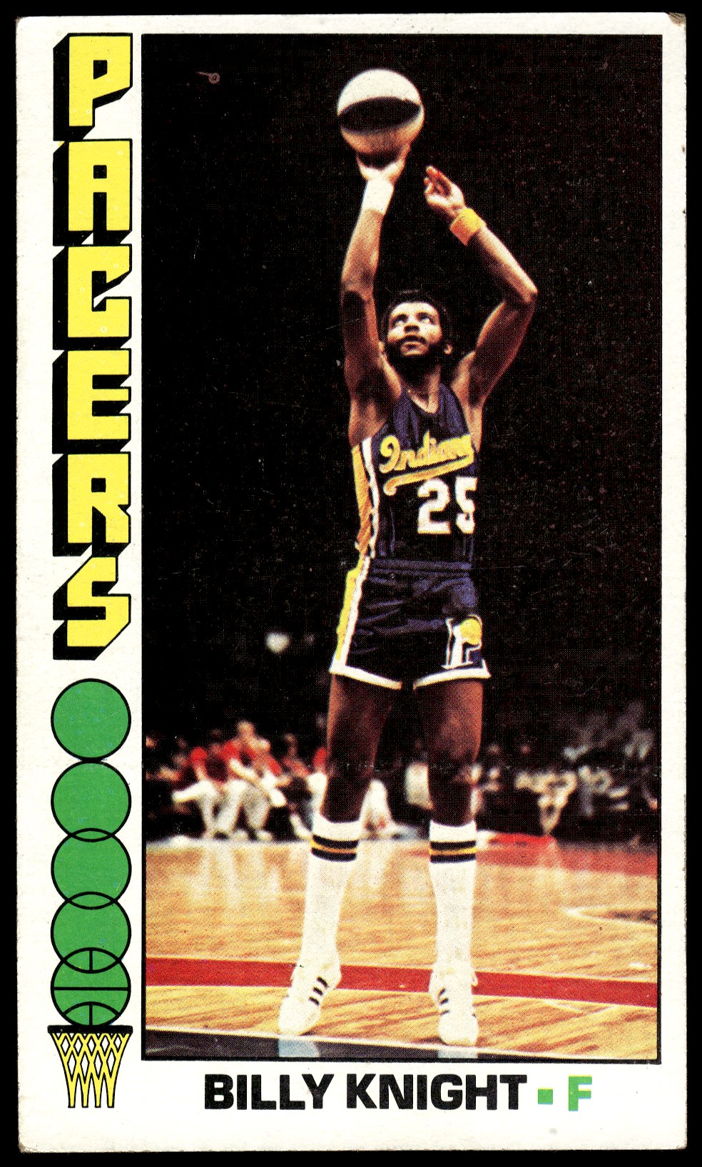 1976 Topps #124 Billy Knight Value null | Collectibles.com