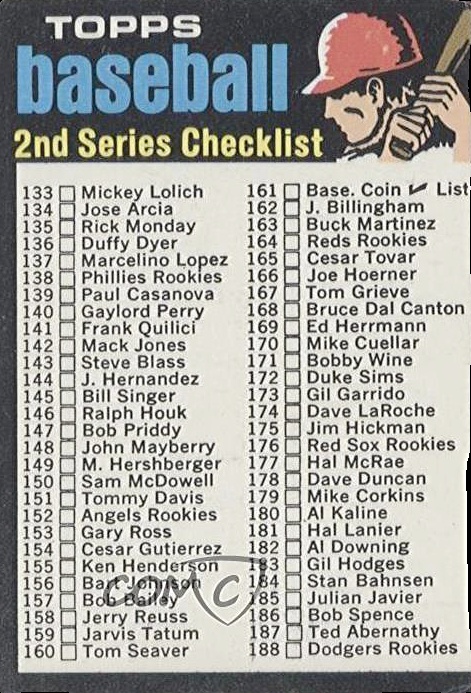 1971 Topps #123 Checklist Value Baseball | Collectibles.com