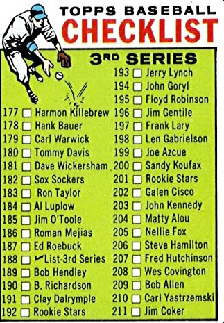 1964 Topps #517b Checklist 7th Series (507-587) Value Baseball ...
