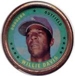 1971 Topps Coins / AU #93 Willie Davis Value Baseball | Collectibles.com