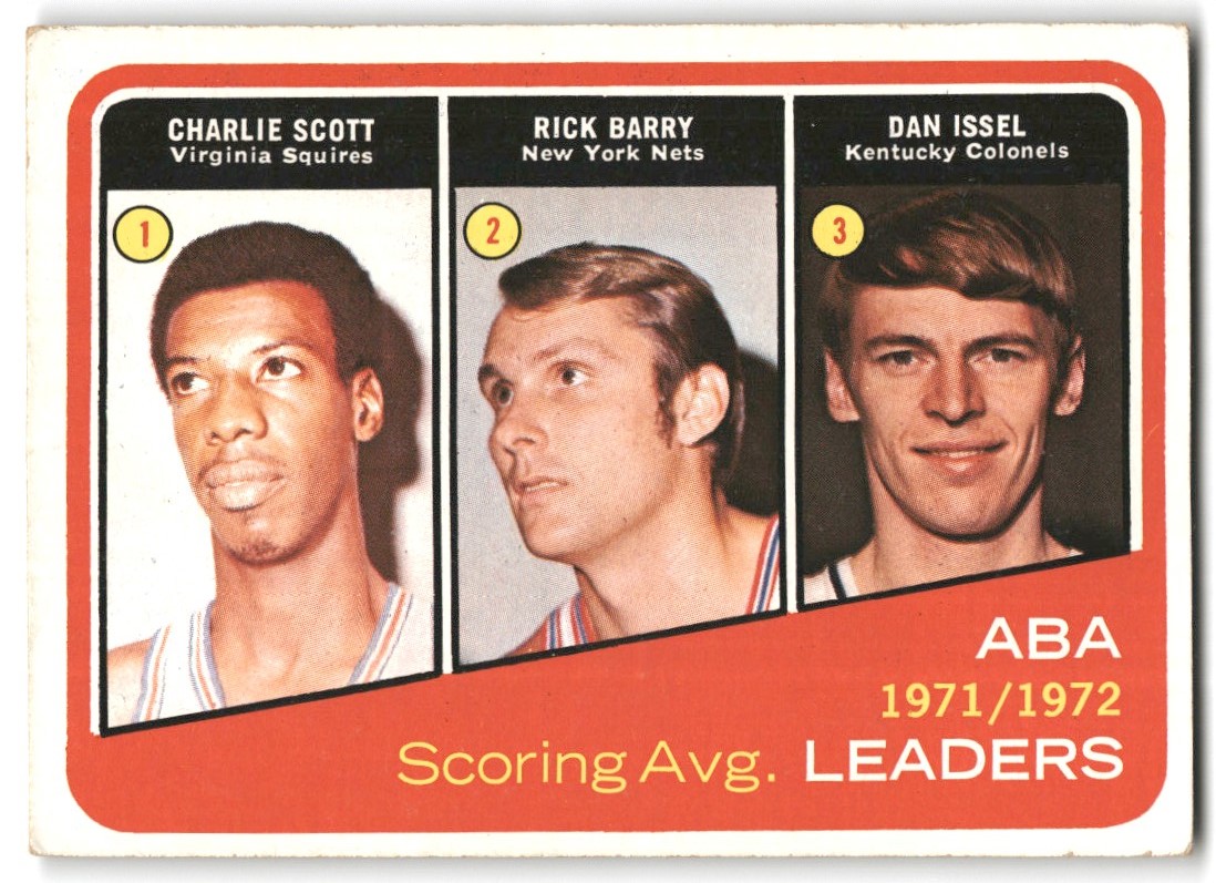 1972 Topps #259 ABA Scoring Average Leaders Scott / Barry / Issel Value ...