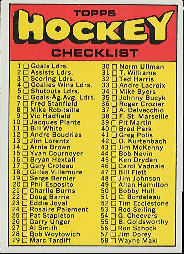 1971 Topps #111 Checklist Value null | Collectibles.com